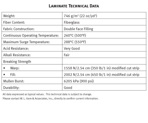 Data Sheet: Fiberglass Fabric PTFE Coated GORE Filter Bag 746 g/m2 (22 ...